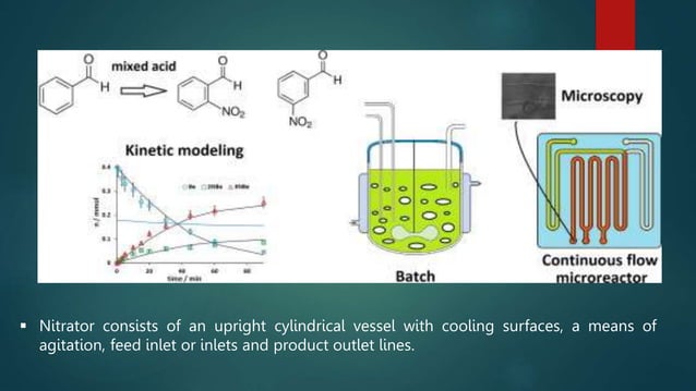 PROCESS FOR TECHNICAL NITRATION.pptx