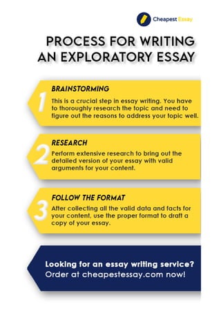 Process for Writing an Exploratory Essay | PDF | Homework and Study ...