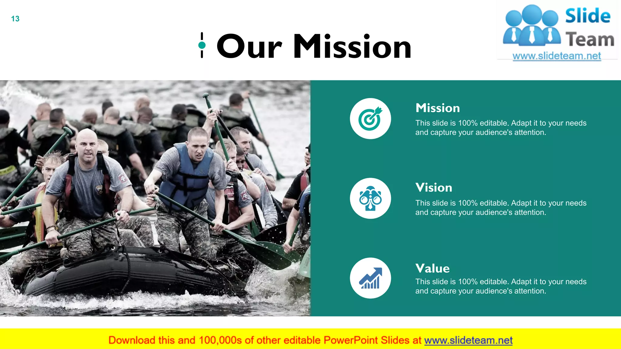 Process Framework Powerpoint Presentation Slides Ppt