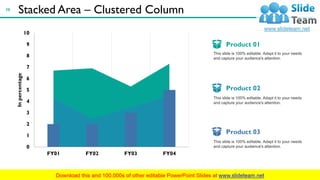 Process Framework PowerPoint Presentation Slides | PDF