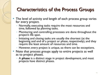 Project Management Process Groups | PPT