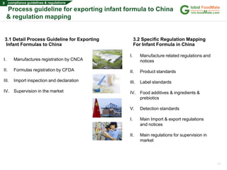 Process guidelines for foreign companies exporting infant formula to ...