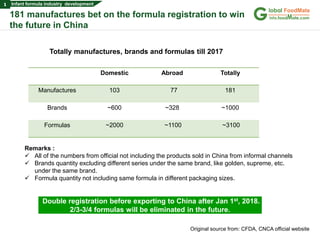 Process guidelines for foreign companies exporting infant formula to ...