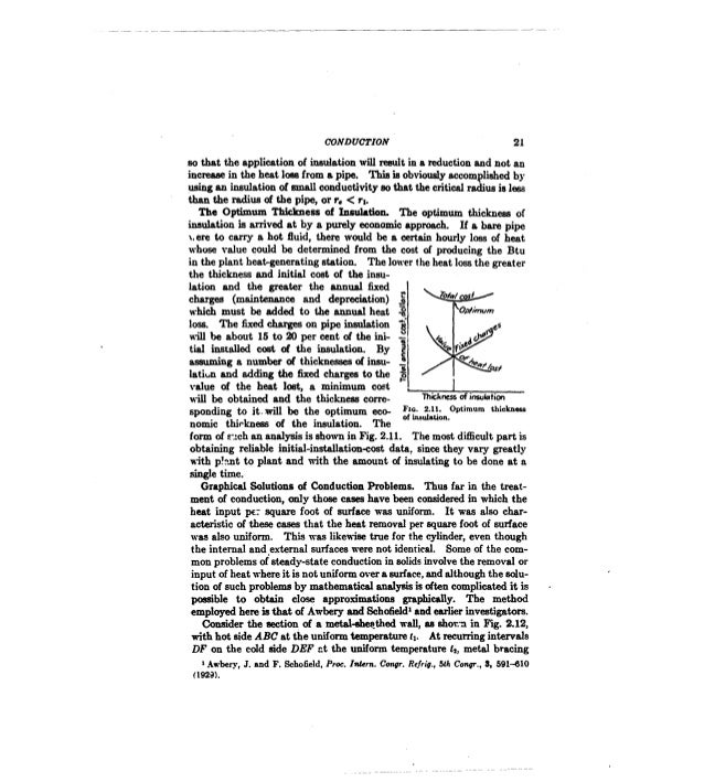 Process heat transfer__dq_kern | PDF
