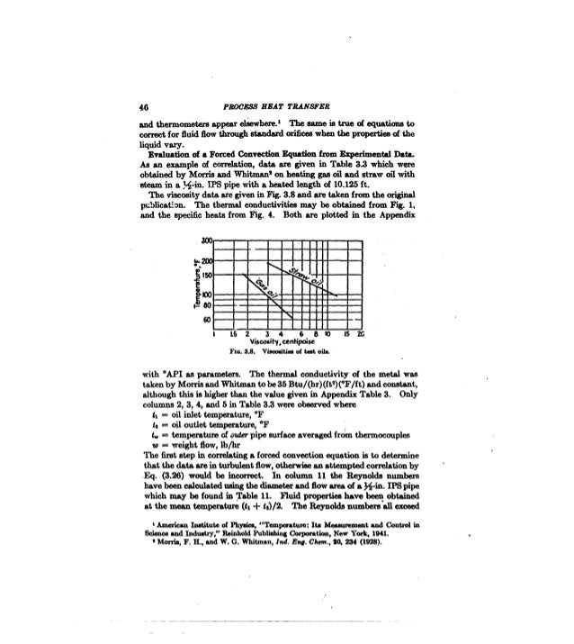 Process heat transfer__dq_kern | PDF