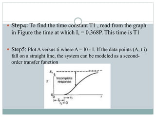 Process identification | PPTX