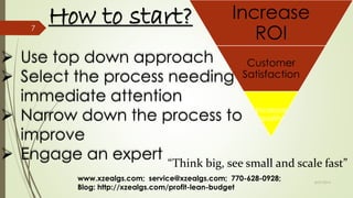 Increase profits with process improvement | PPT