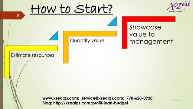 Increase profits with process improvement