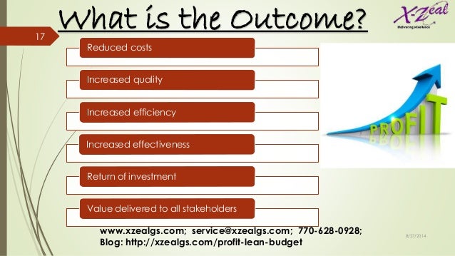 Increase profits with process improvement