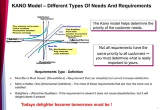 Process Improvement and Change Management, 29th October 2015 | PDF