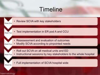 Care of Sickle Cell Disease Patients: Process Improvement & Change with ...