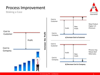 Process Improvement Basics Astpl 2012 | PPTX | Manufacturing Industry ...