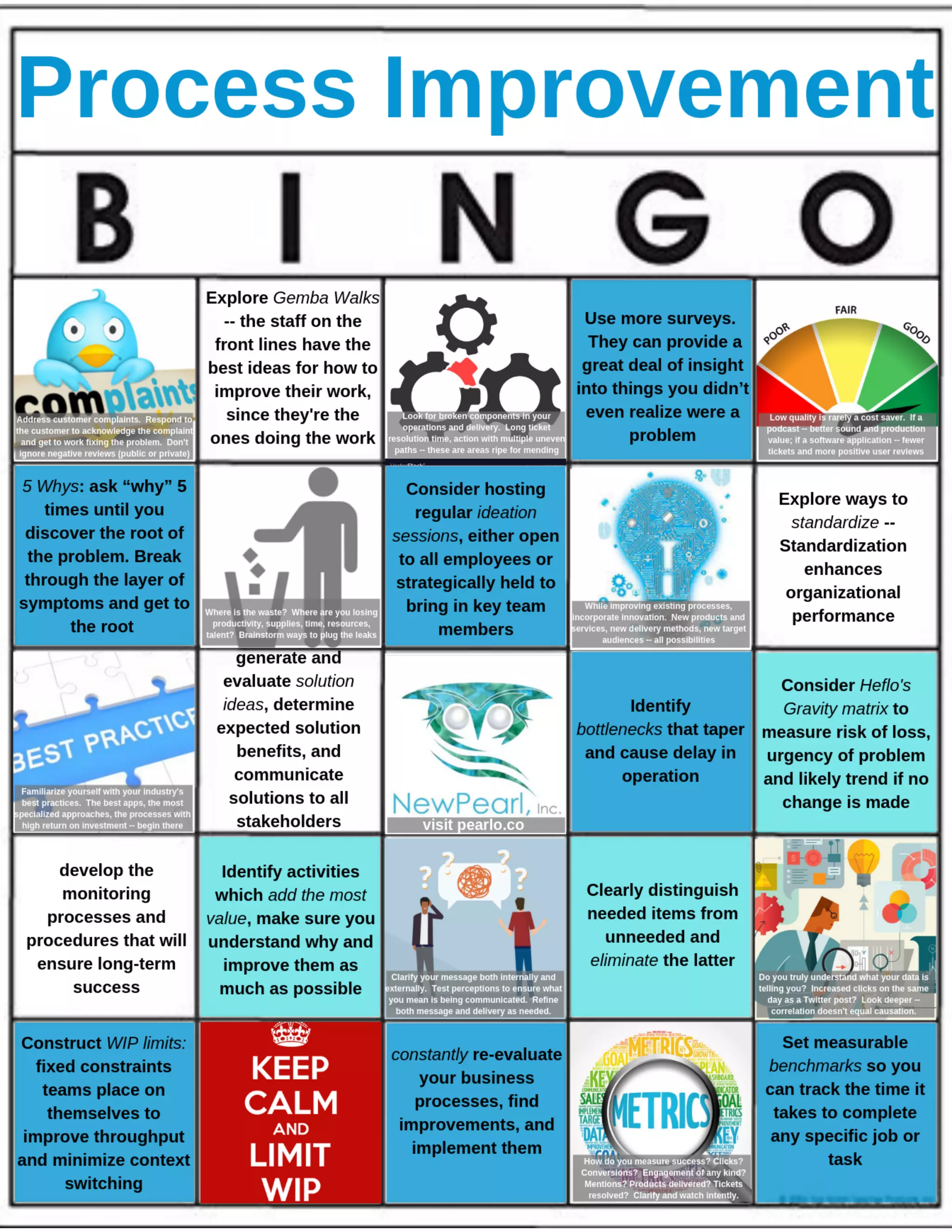 Process improvement bingo | PDF