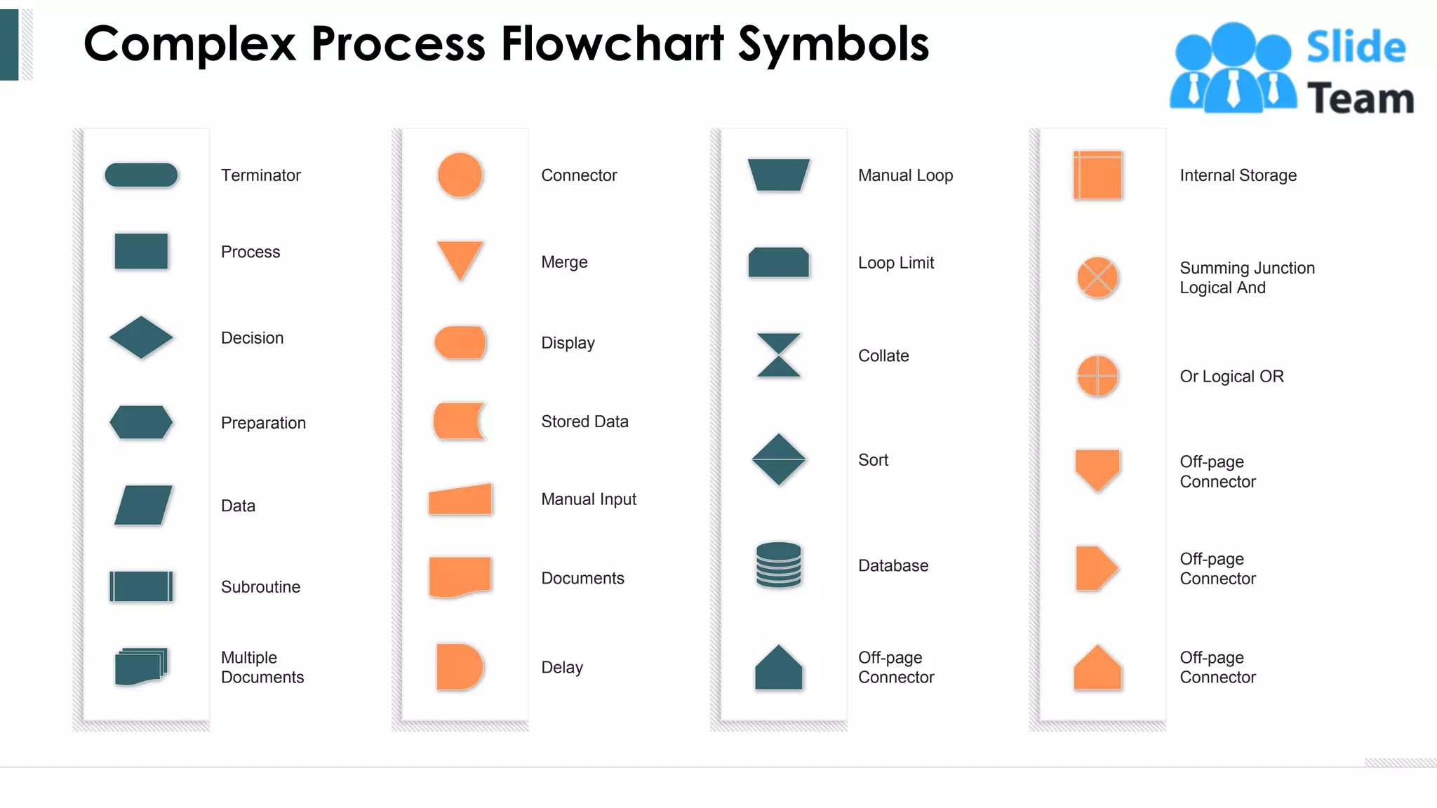 Process Improvement Methodologies For Process Excellence PowerPoint ...