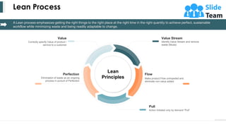 Process Improvement Methodologies For Process Excellence PowerPoint ...