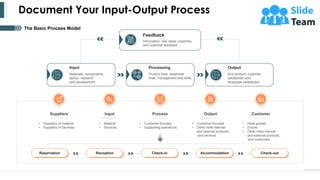 Process Improvement Methodologies For Process Excellence PowerPoint ...