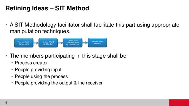 Systematic Inventive Thinking and Process improvements
