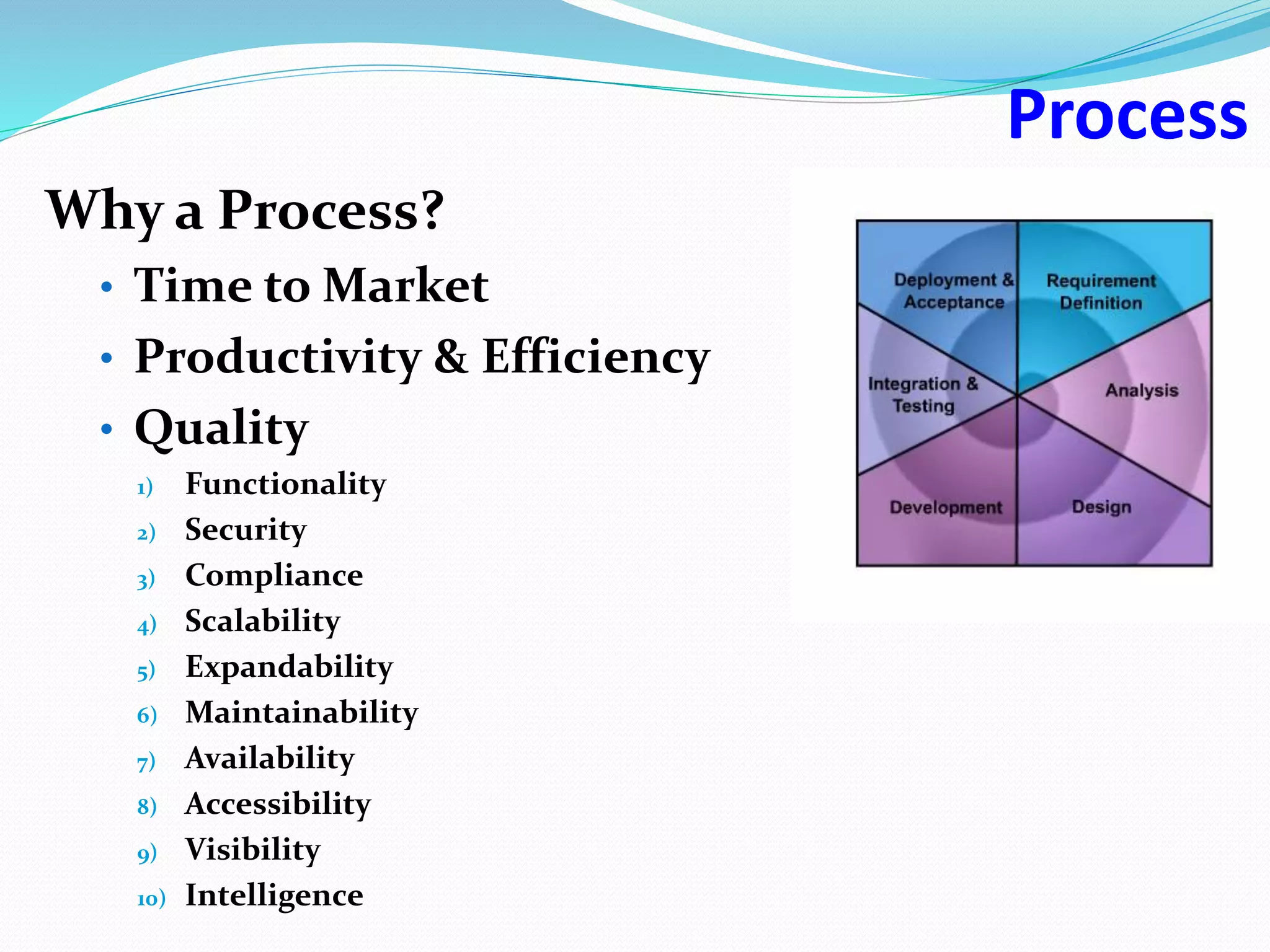 Process improvement scrum_agile_v2_by_david_mann | PPT