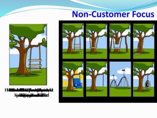 Process improvement scrum_agile_v2_by_david_mann | PPT