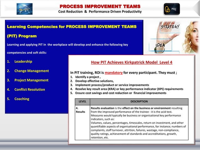Process Improvement Teams.pptx