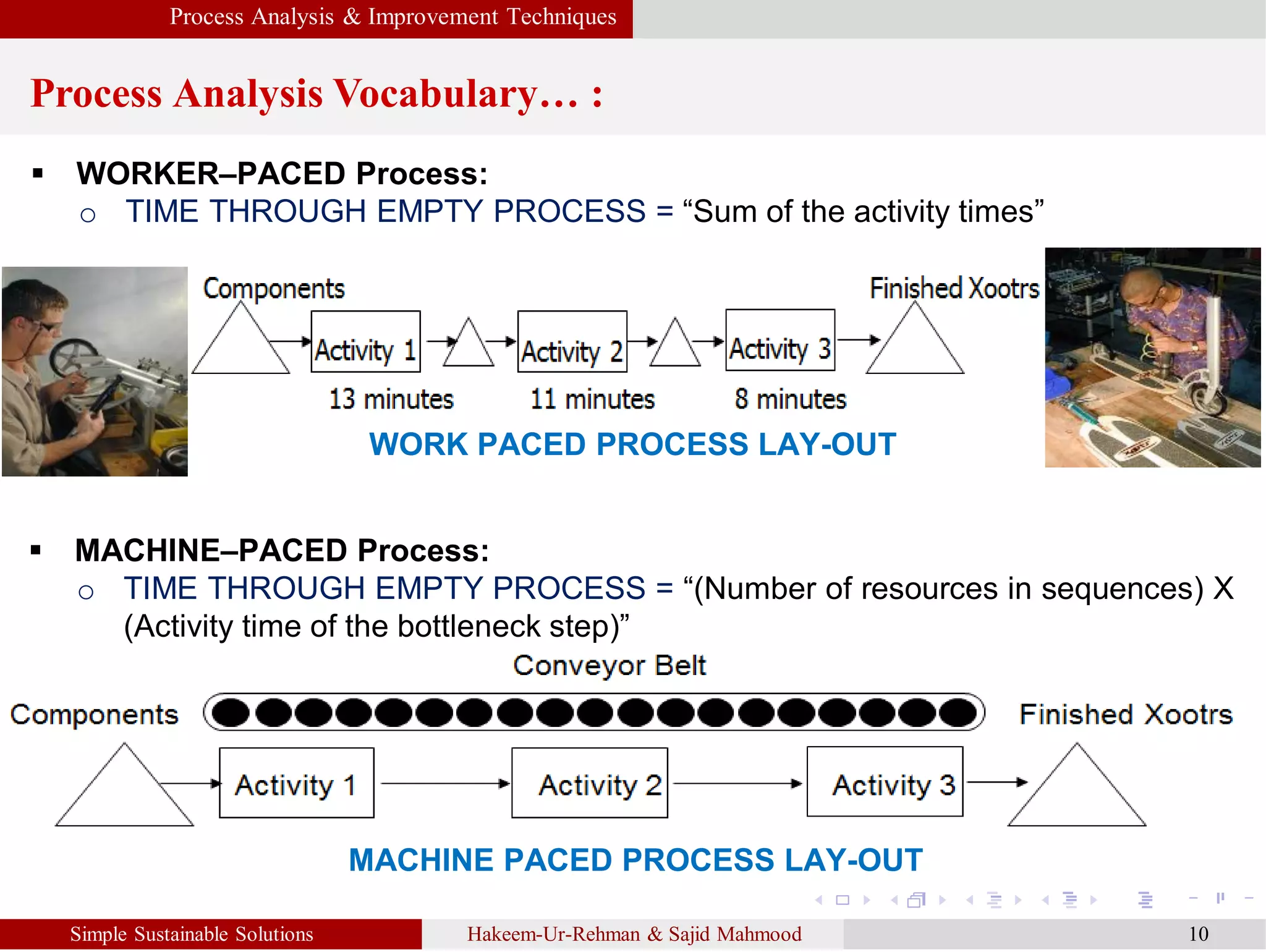 Process improvement techniques | PDF