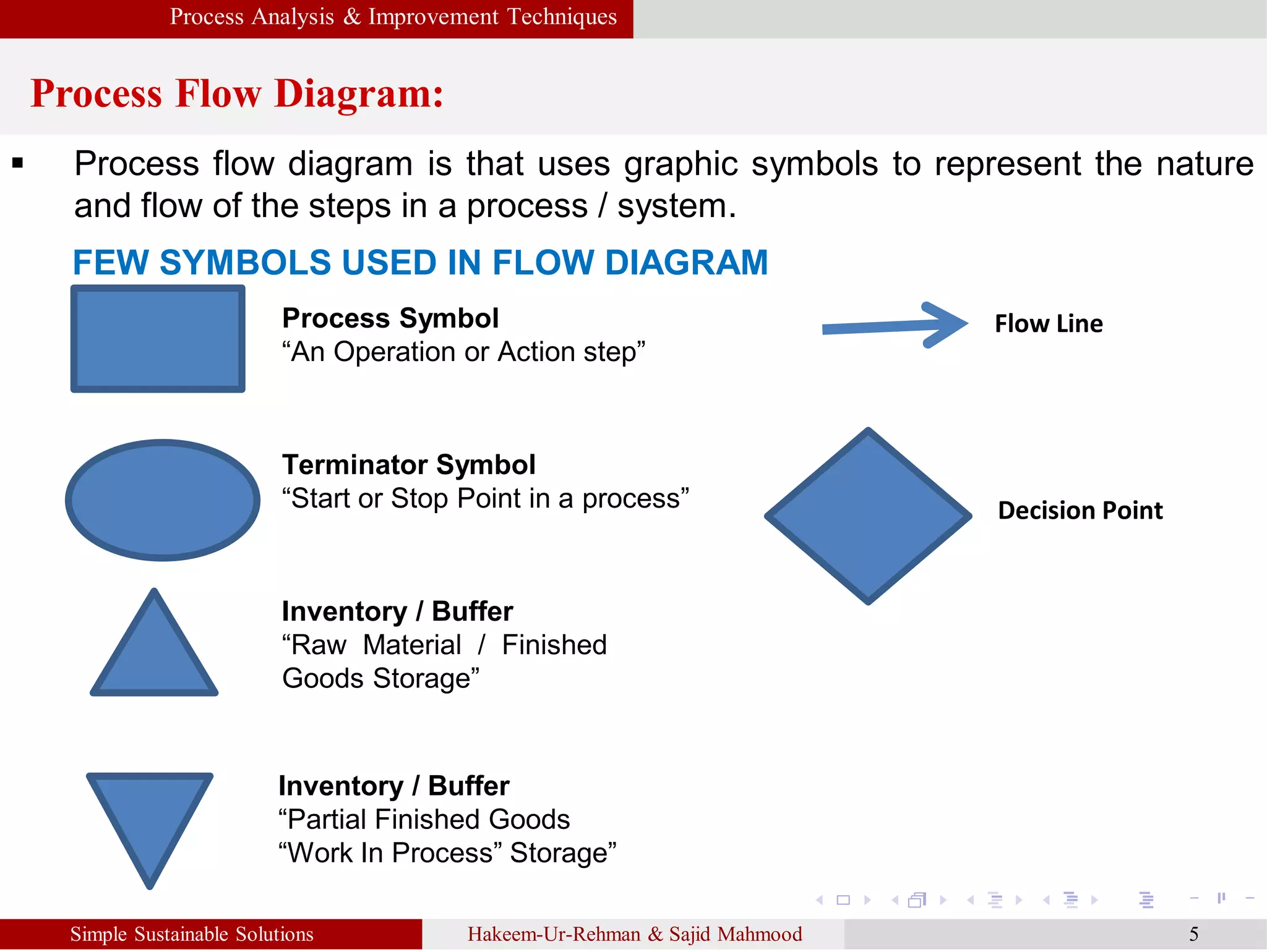 Process improvement techniques | PDF