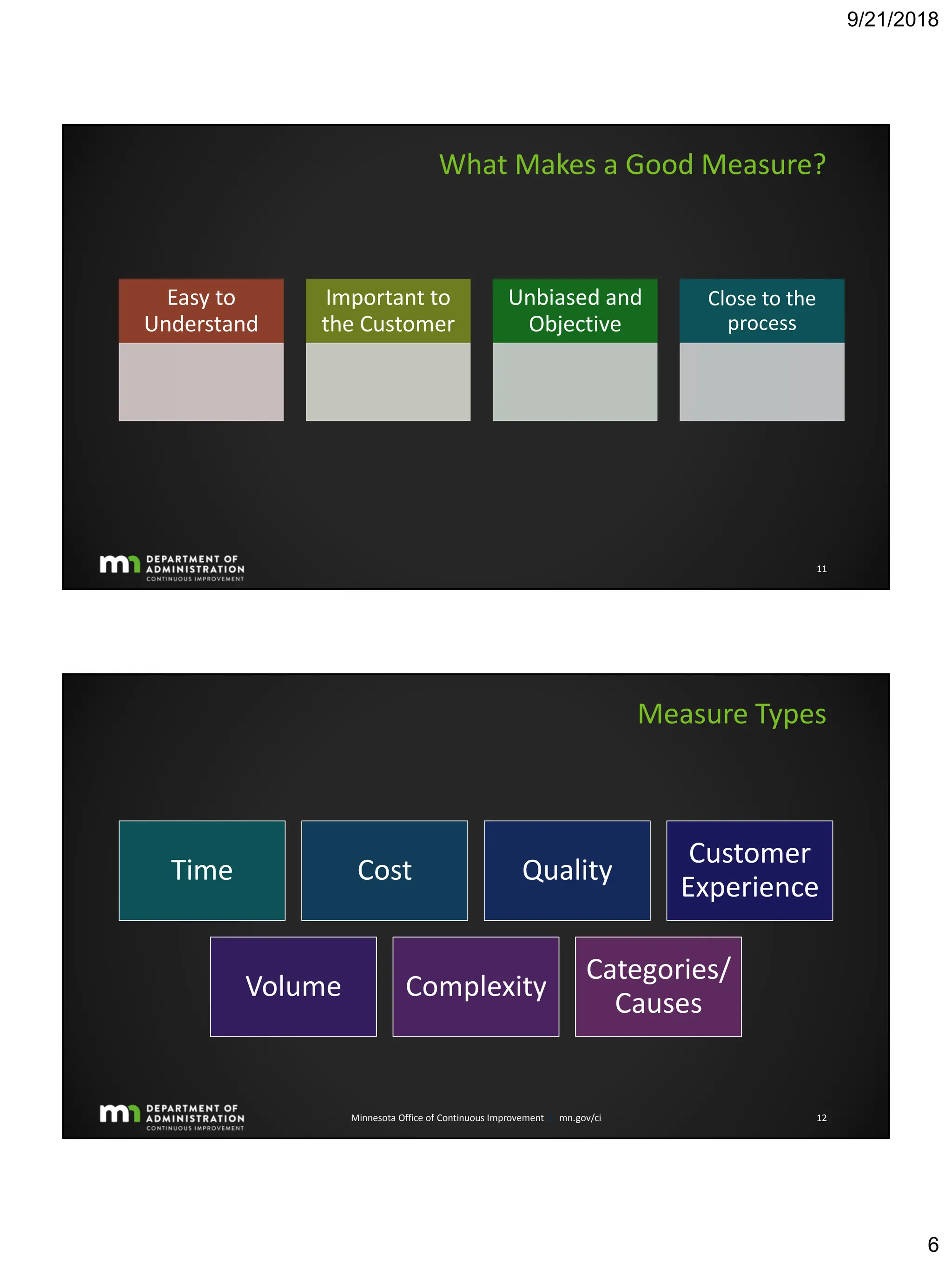process_improvement_training_slides_tcm36-352497.pdf