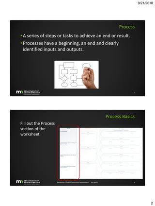 process_improvement_training_slides_tcm36-352497.pdf
