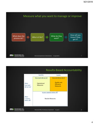 process_improvement_training_slides_tcm36-352497.pdf