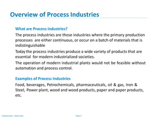 Process Industry | PPTX