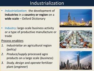 Process engineering for appropriate technology development | PPT