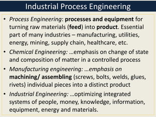 Process engineering for appropriate technology development | PPT