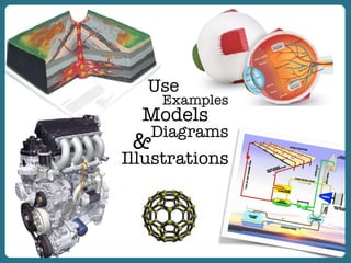 Process for Informative Speech & Audience Analysis | PPT