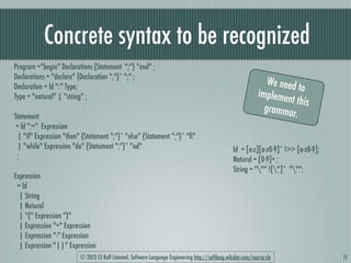 An introduction on language processing | PPT