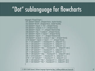 An introduction on language processing | PPT