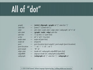An introduction on language processing | PPT