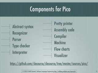 An introduction on language processing | PPT