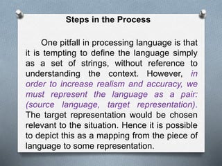Processing of Written Language | PPTX