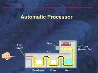 Dental Film Processing | PPT