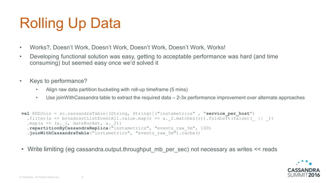 Processing 50000 Events Per Second With Cassandra And Spark Ppt