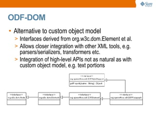 Processing ODF | PPT