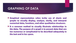 PROCESSING-ORGANIZING-AND-PRESENTATION-OF-DATA.pptx
