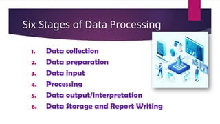 PROCESSING-ORGANIZING-AND-PRESENTATION-OF-DATA.pptx