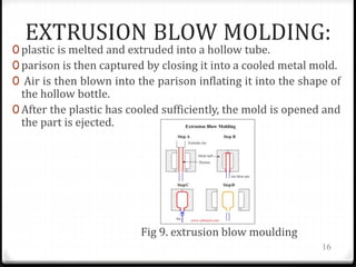Processing and applications of polymers | PPTX