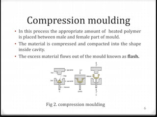 Processing and applications of polymers | PPTX