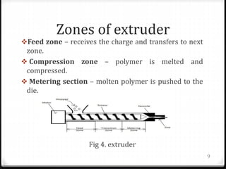 Processing and applications of polymers | PPTX