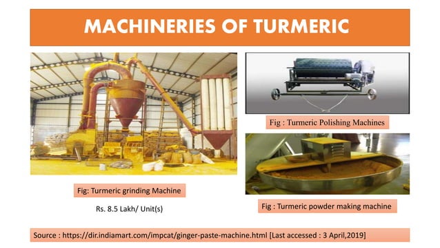 Processing and value added products of Turmeric and Ginger | PPTX