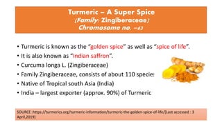 Processing and value added products of Turmeric and Ginger | PPTX