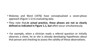 PROCESSING ASSESSMENT DATA.pptx