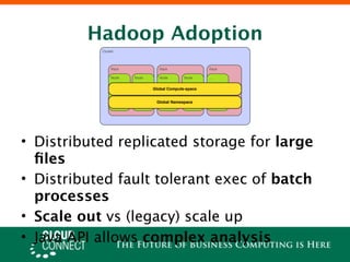 Processing Big Data | PPT